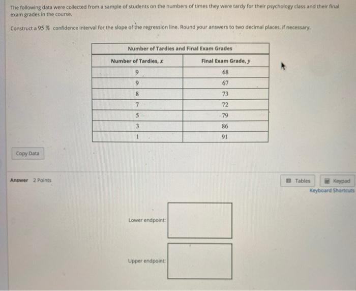 solved-the-following-data-were-collected-from-a-sample-of-chegg