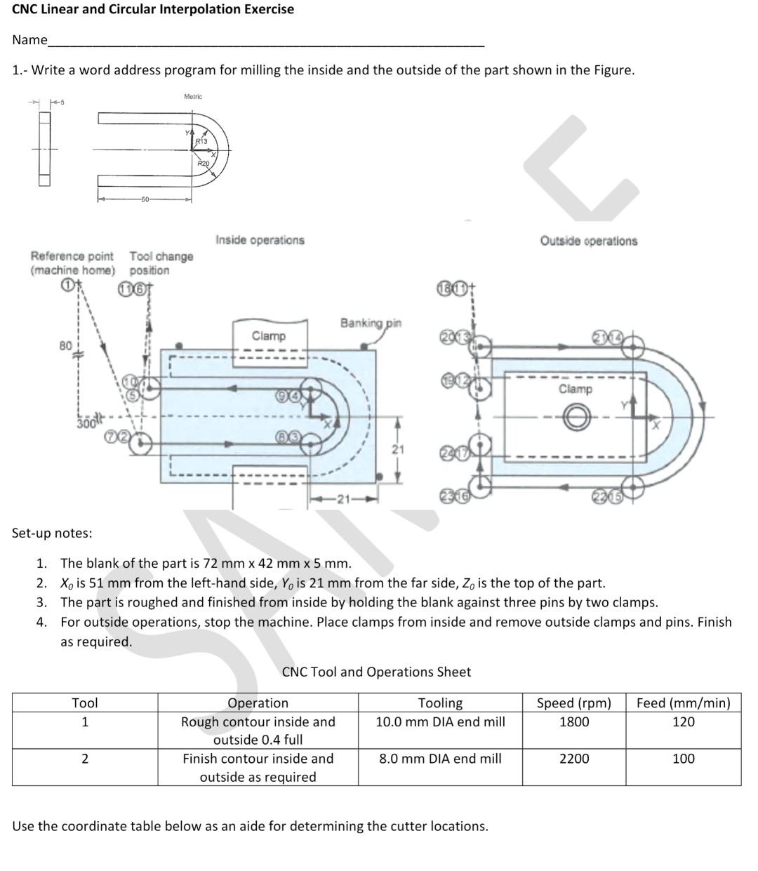 Solved Set-up notes: 1. The blank of the part is 72 mm×42 | Chegg.com