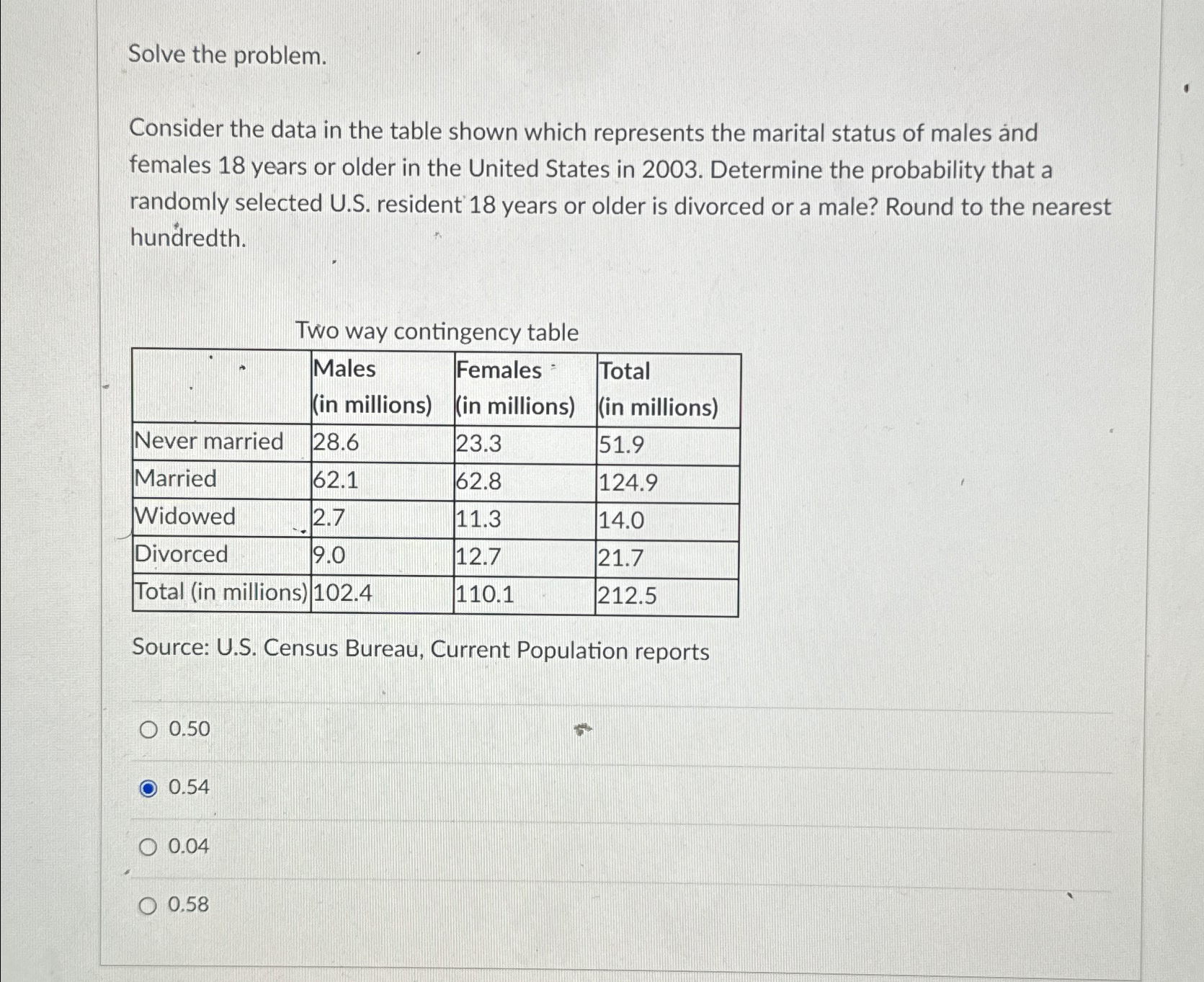 Solved Solve the problem.Consider the data in the table | Chegg.com