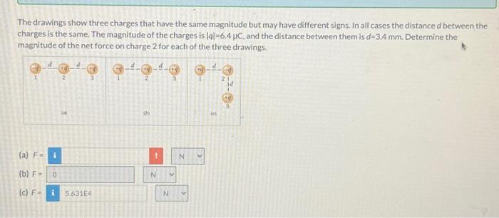 Solved The drawings show three charges that have the same | Chegg.com