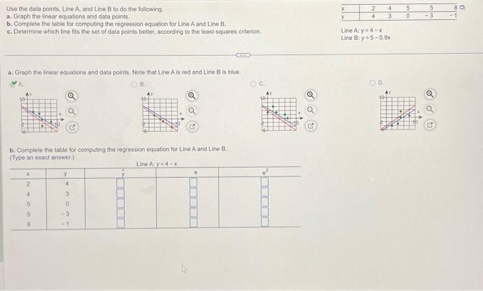 Solved Use the data points, Line A, and Line B to do the | Chegg.com