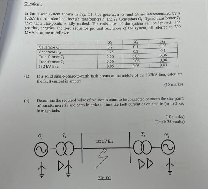 Solved Two busbars A and B are connected to each other | Chegg.com