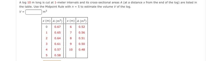 Solved A log 10 m long is cut at 1-meter intervals and its | Chegg.com