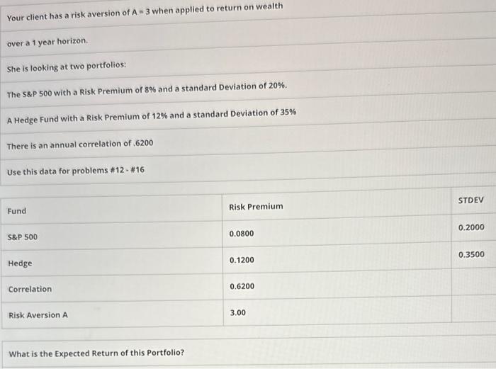 Solved Your Client Has A Risk Aversion Of A3 When Applied