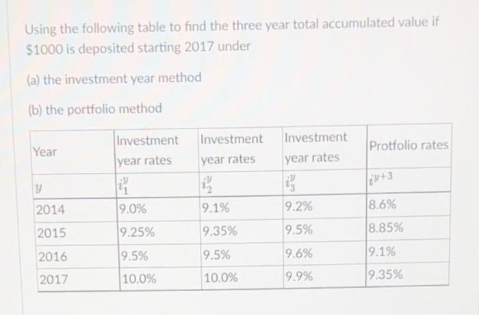 Solved Using the following table to find the three year | Chegg.com