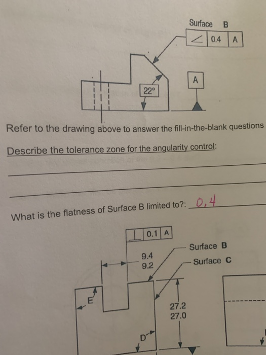 Solved Surface B Refer to the drawing above to answer the | Chegg.com
