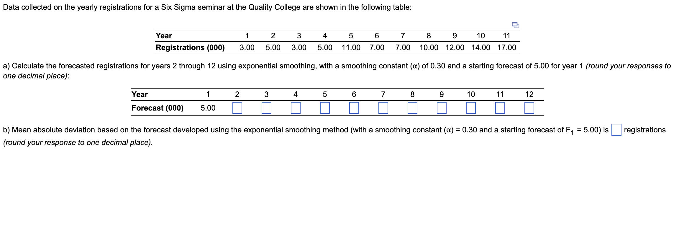 Solved Data collected on the yearly registrations for a Six | Chegg.com