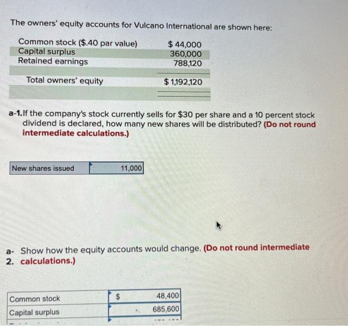Solved The owners' equity accounts for Vulcano International | Chegg.com