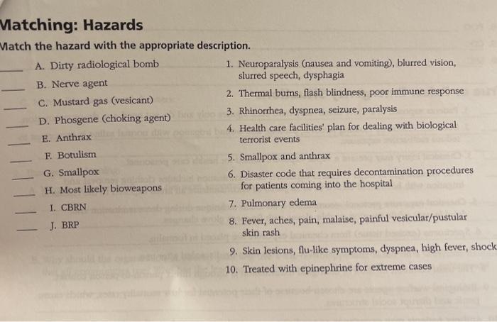 Solved Matching: Hazards Match the hazard with the | Chegg.com