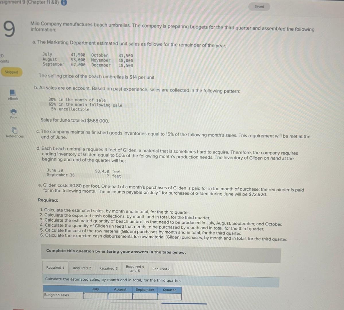 Milo Company manufactures beach umbrellas. The | Chegg.com