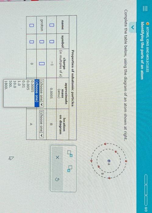 Solved Complete the table below, using the diagram of an | Chegg.com
