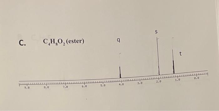 Solved Use the chemical formula and 'HM spectra below and | Chegg.com