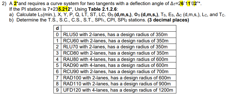 Solved A 2** ﻿and requires a curve system for two tangents | Chegg.com