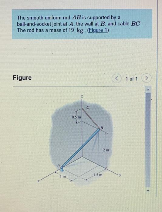 Solved The smooth uniform rod AB is supported by a | Chegg.com