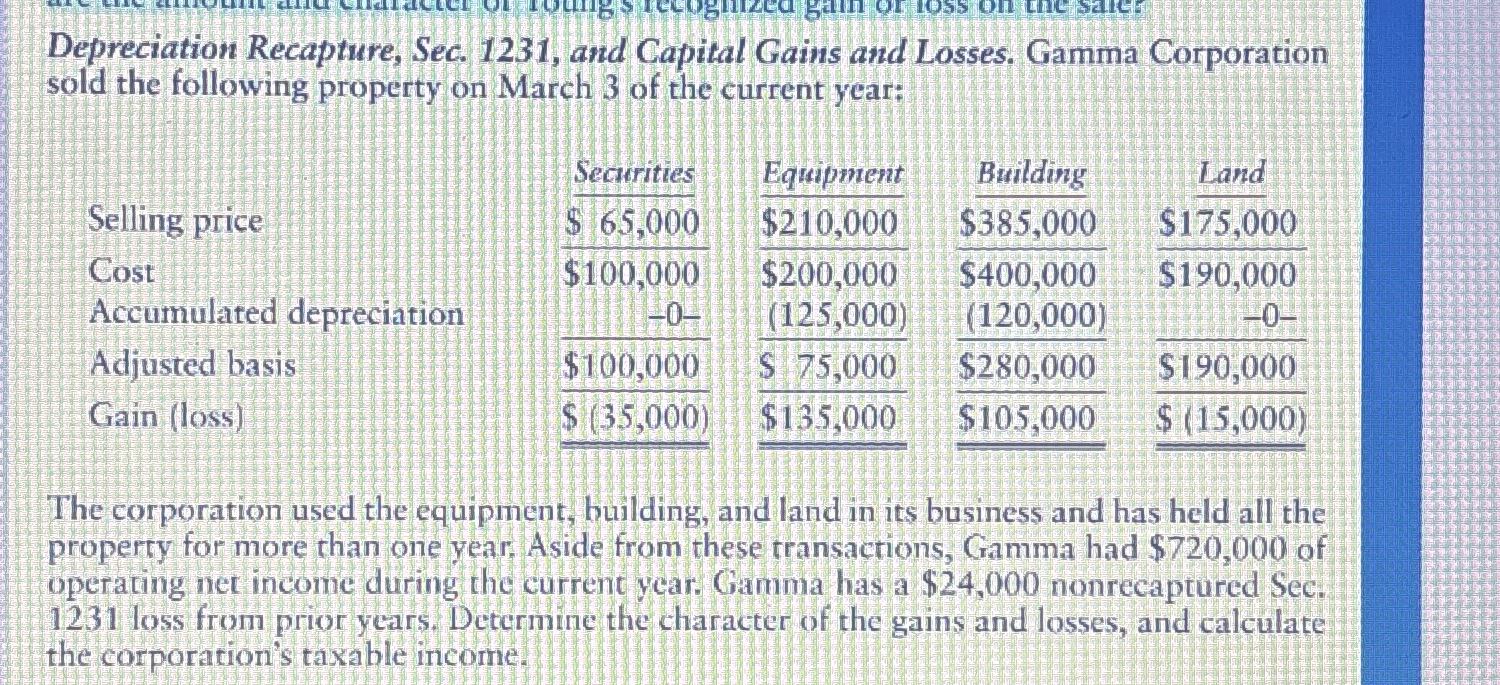 Solved Depreciation Recapture, Sec. 1231, ﻿and Capital Gains | Chegg.com