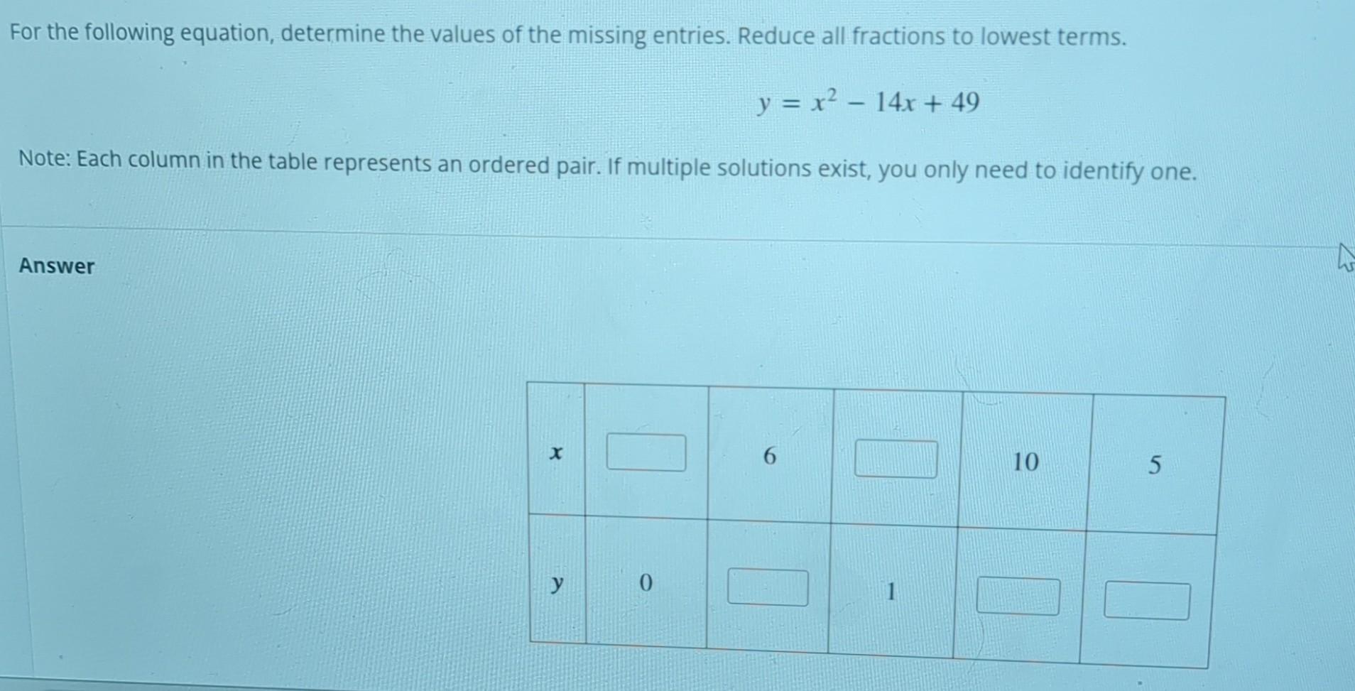 Solved For the following equation, determine the values of | Chegg.com