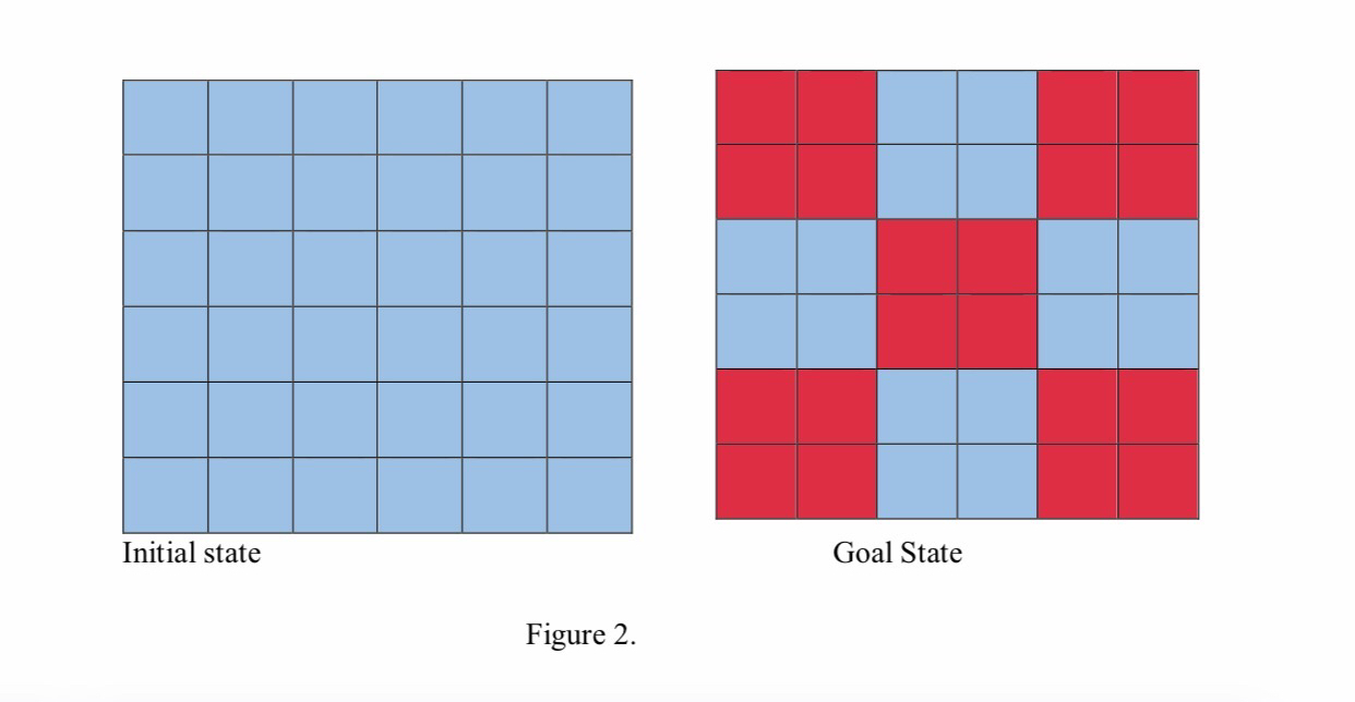 You have a 6×6 ﻿grid of squares, each of which can be | Chegg.com