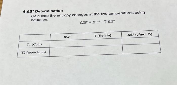 Solved Data Pages Standardization of the HCI solution HEF | Chegg.com