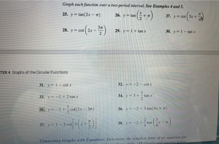 Solved Graph each function over a two-period interval. See | Chegg.com