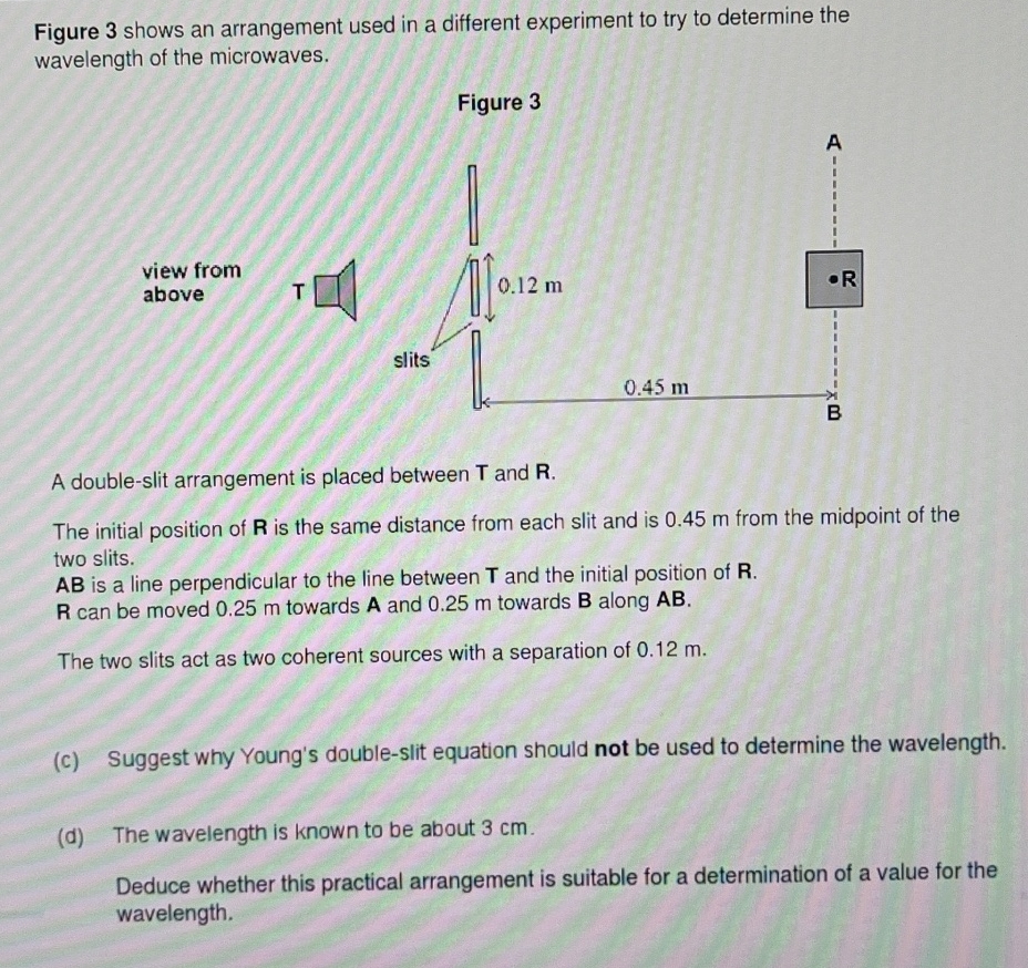 Solved Figure 3 ﻿shows an arrangement used in a different | Chegg.com