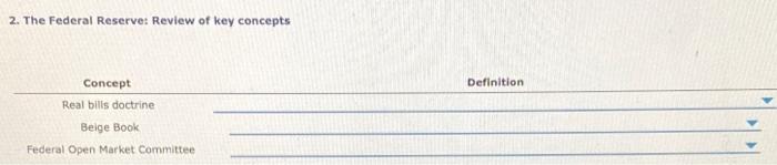 Solved 2. The Federal Reserve: Review of key concepts | Chegg.com