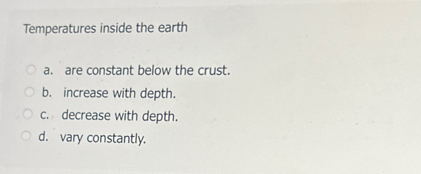 Solved Temperatures inside the eartha. ﻿are constant below | Chegg.com