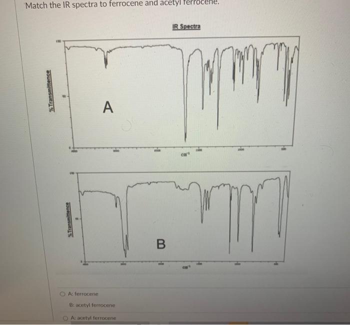 Solved Match the IR spectra to ferrocene and acetyl | Chegg.com