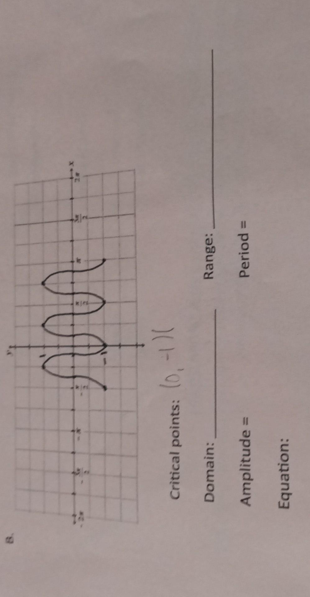 Solved For the graph, identify the mid-line, critical | Chegg.com