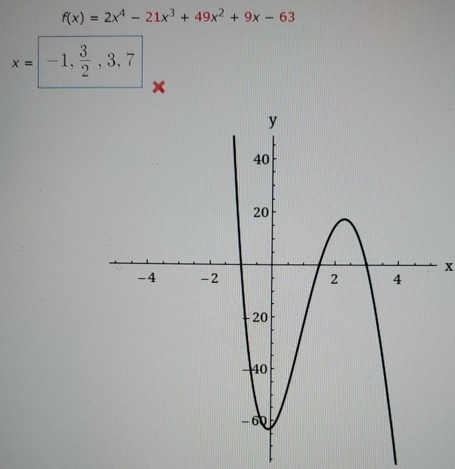 Solved Use the Rational Zero Test to list the possible | Chegg.com