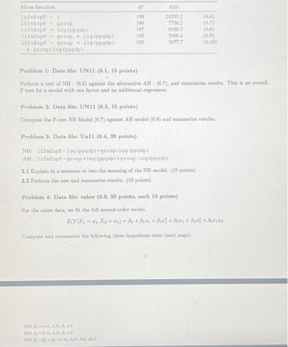 Solved Problem 1t Data flet UN11 (6.1,15 points) Perform a | Chegg.com