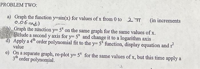 Solved a) Graph the function y=sin(x) for values of x from 0 | Chegg.com