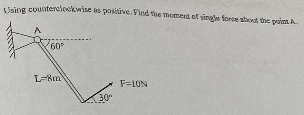 Solved Using counterclockwise as positive. Find the moment | Chegg.com