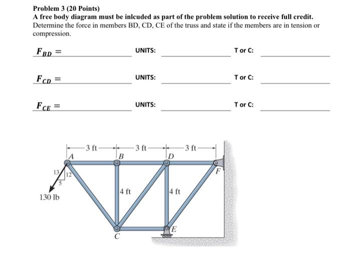 Solved Problem 3 (20 Points) A free body diagram must be | Chegg.com