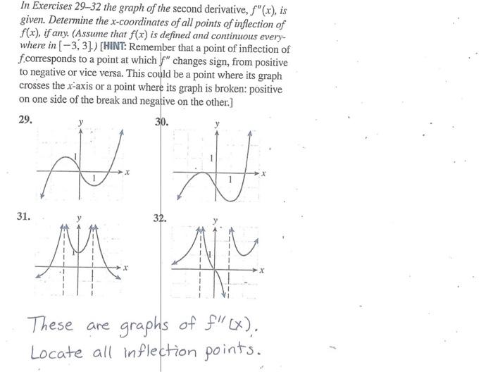 Answer all please(x), is given. Determine the | Chegg.com