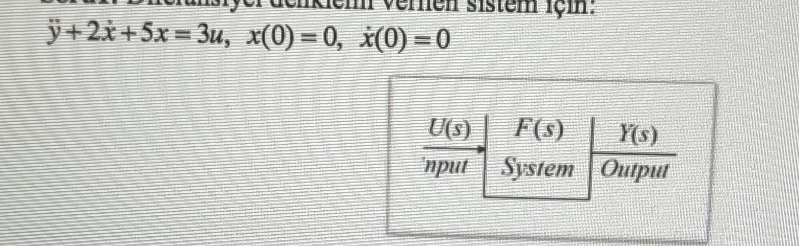 For the system whose differential equation is | Chegg.com