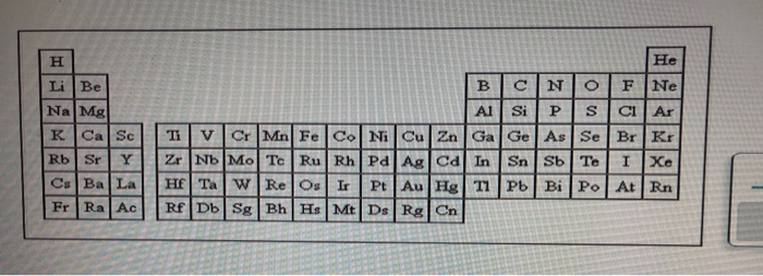 Solved in the periodic table below, shade all the elements | Chegg.com