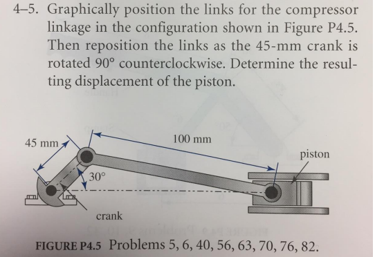 Solved 4-5. ﻿Graphically position the links for the | Chegg.com