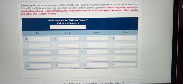 Solved Sheridan Manufacturing Company has four operating | Chegg.com