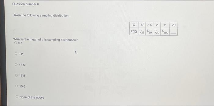 Solved Given the following sampling distribution: What is | Chegg.com