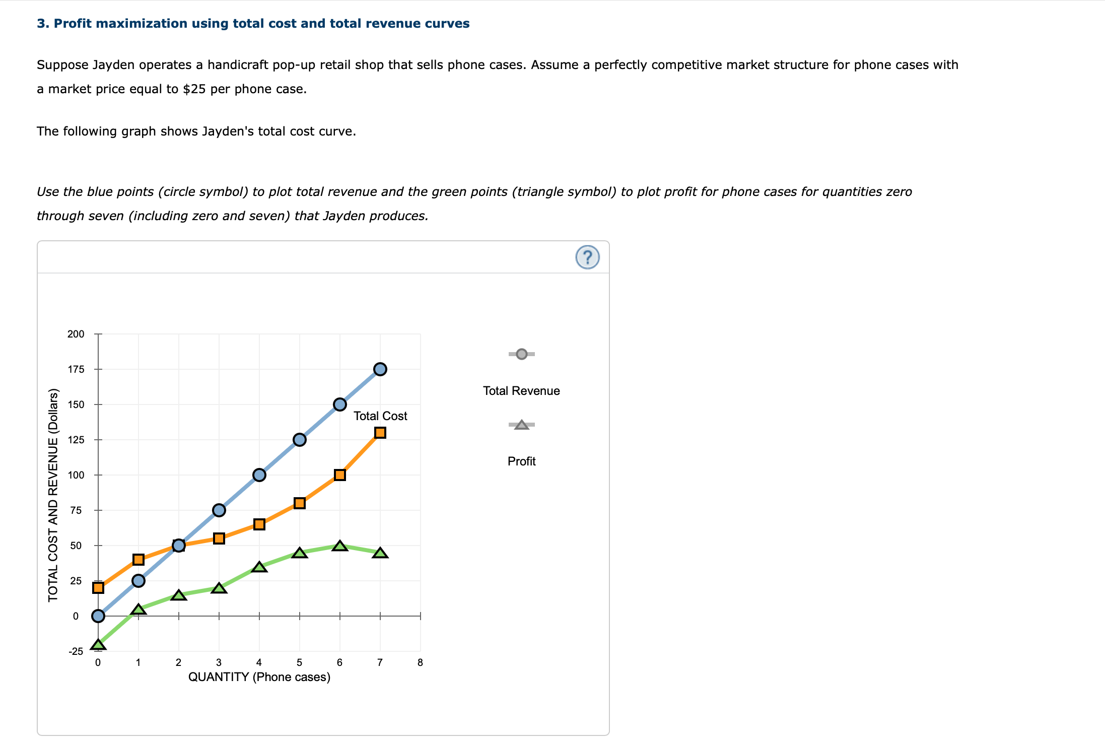 Solved Suppose Jayden operates a handicraft pop-up retail | Chegg.com