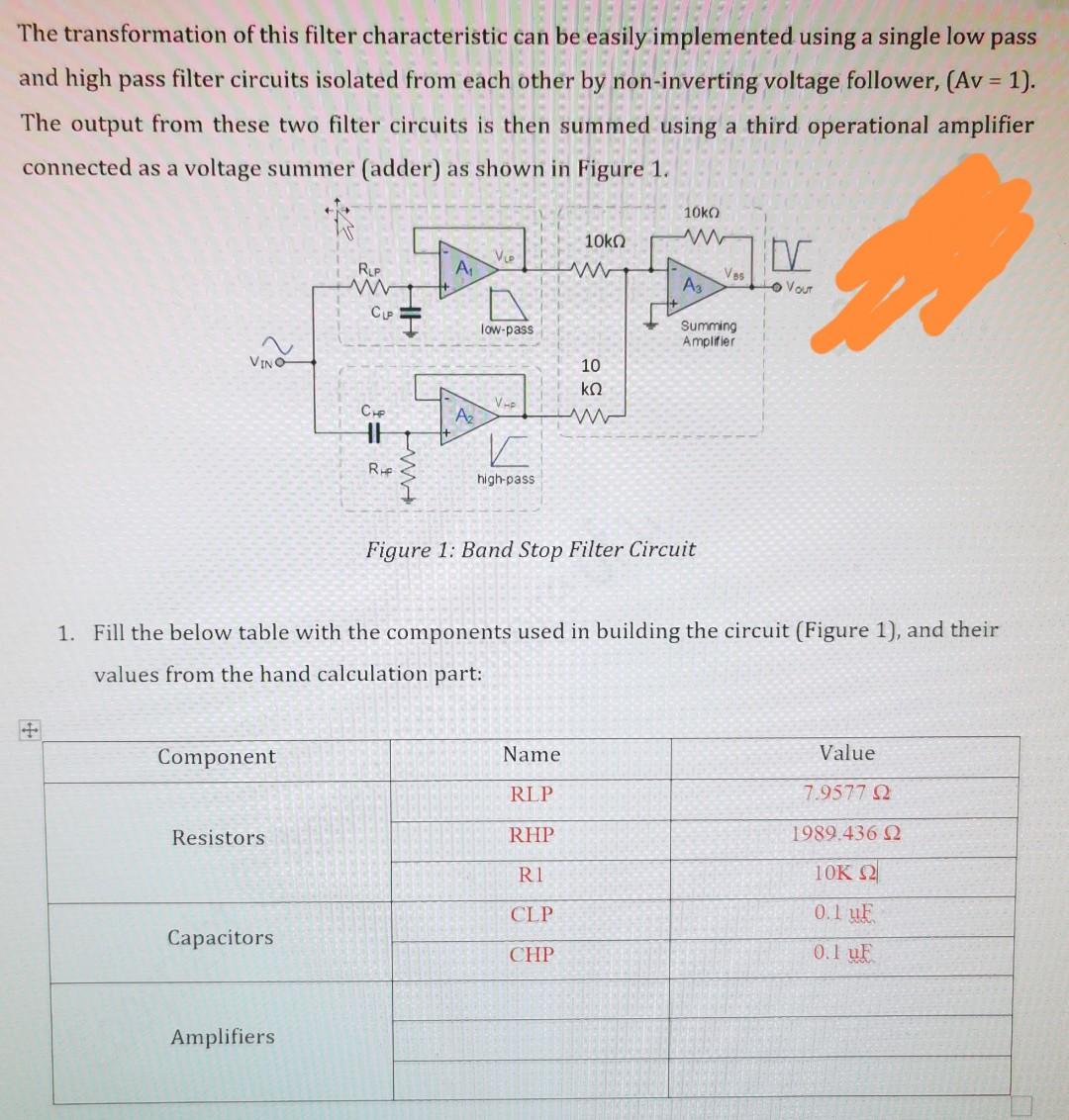 Solved Design a basic wide-band, RC band stop filter with a | Chegg.com