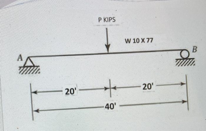 Solved The beam section shown in next slide is a W10X77. It | Chegg.com