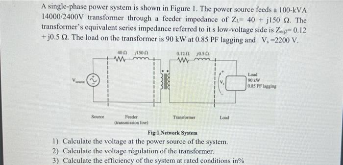 A single-phase power system is shown in Figure 1. The | Chegg.com
