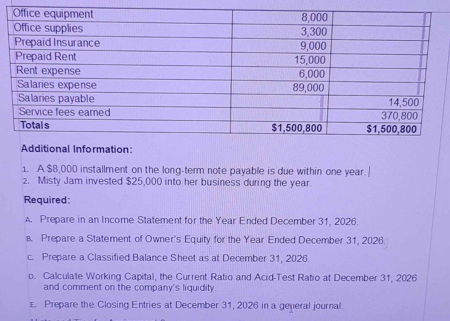 Solved Assignment #3 - Prepare Expanded Financial Statements | Chegg.com