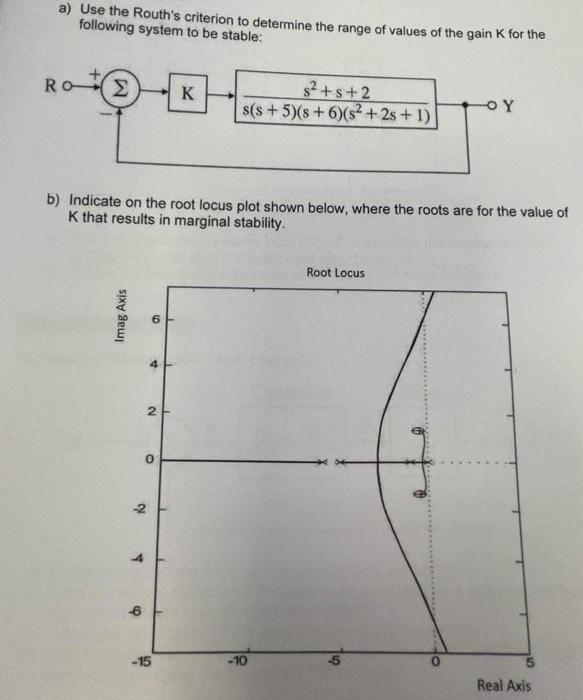 Solved a) Use the Routh's criterion to determine the range | Chegg.com