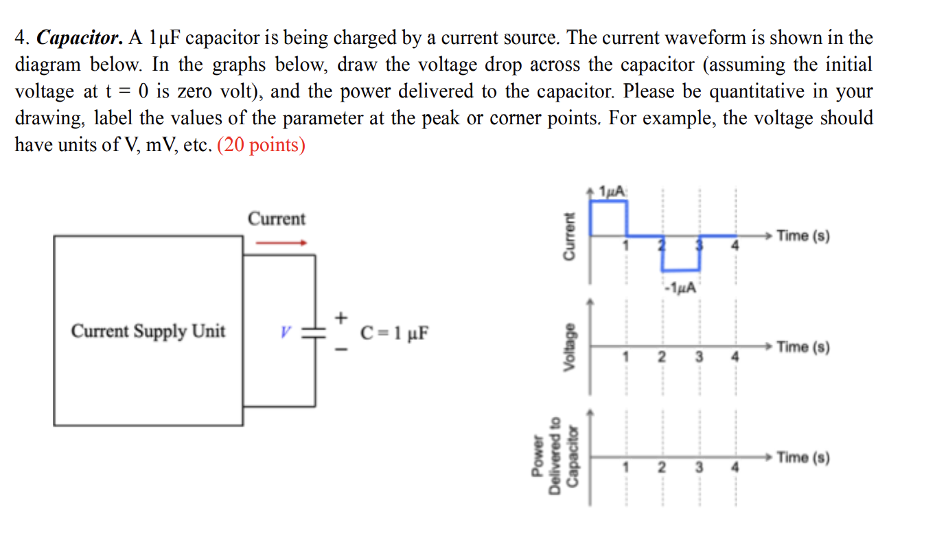 Solved 4. ﻿Capacitor. A 1µF capacitor is being charged by a | Chegg.com