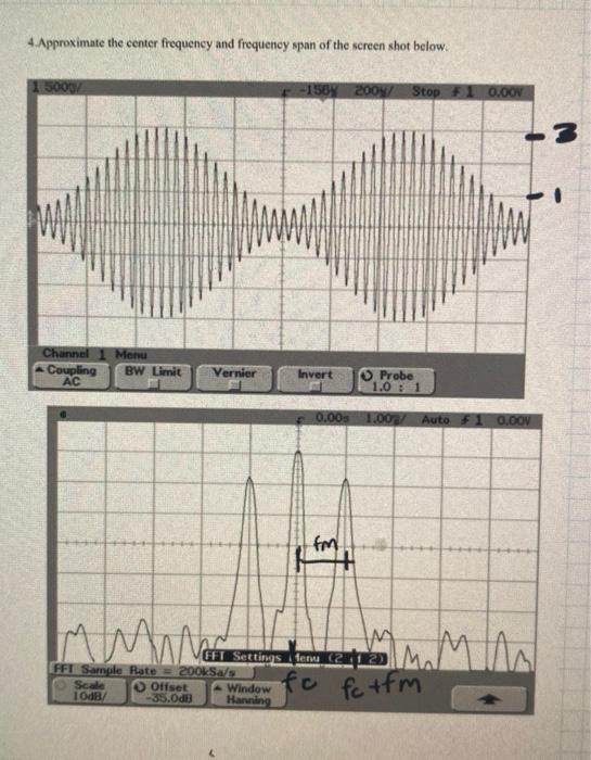 Solved 4.Approximate the center frequency and frequency span | Chegg.com