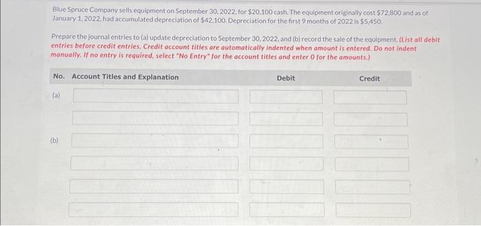 Solved Blue Spruce Company Sells Equipment On September