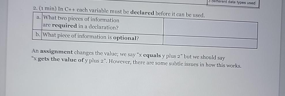Solved (1 ﻿min) ﻿In C++ ﻿each variable must be declared | Chegg.com