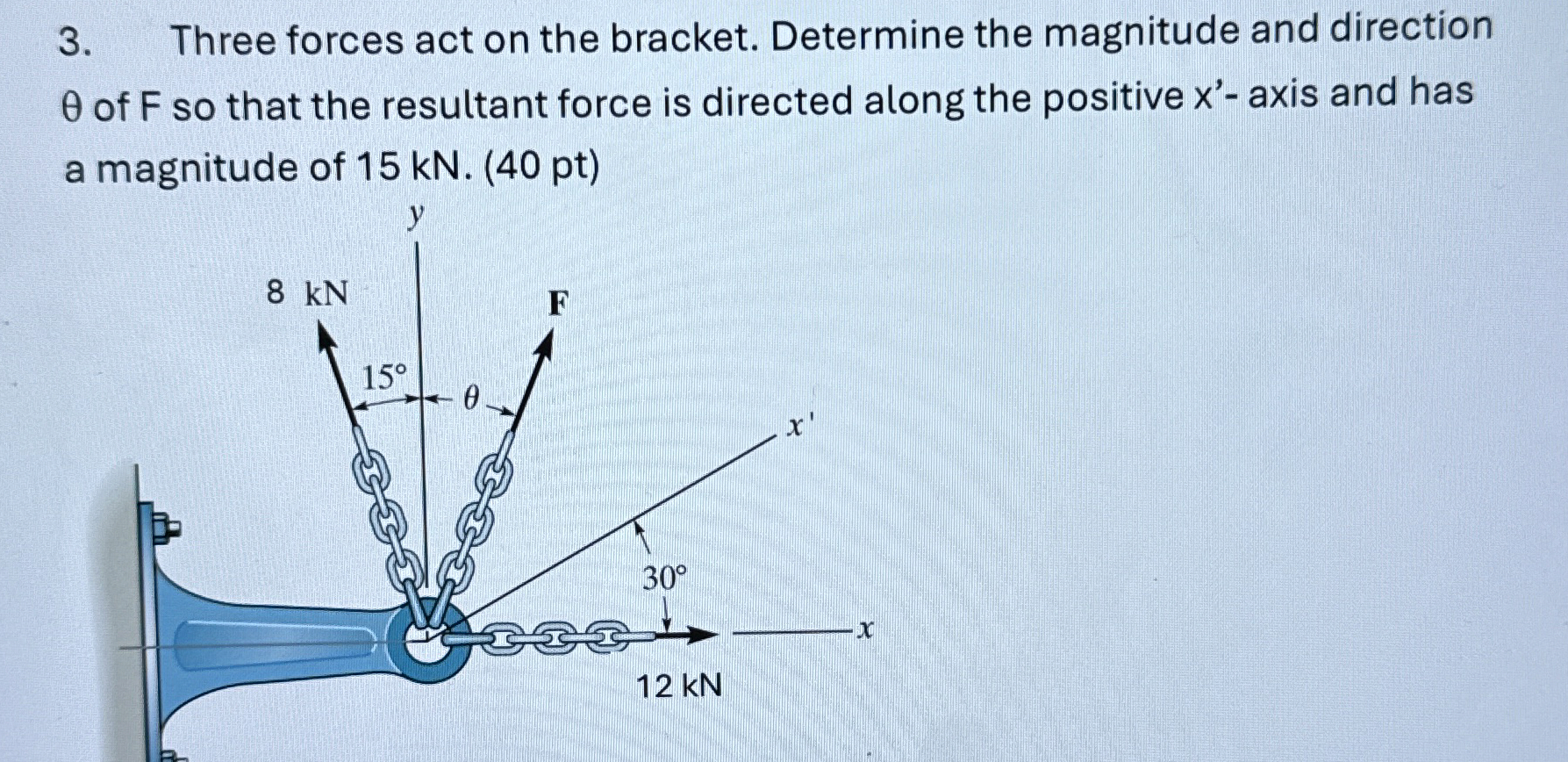 Solved Three Forces Act On The Bracket Determine The
